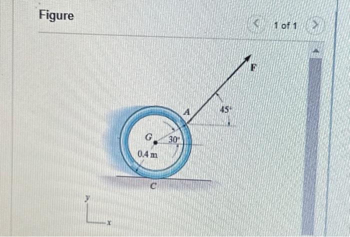 Solved A force of F=16 N is applied to the 10−kg ring as | Chegg.com