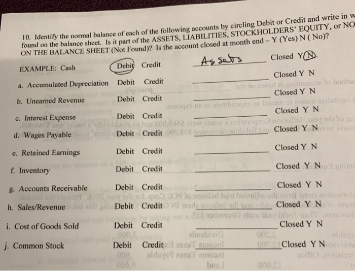 Solved w 10. Identify the normal balance of each of the | Chegg.com