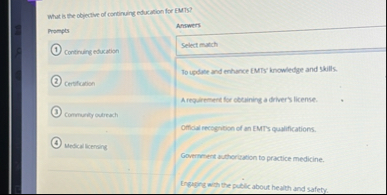 Solved What is the objective of continuing education for | Chegg.com