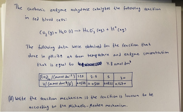 The carbonic enzyme anhydrase catalyzes the following | Chegg.com