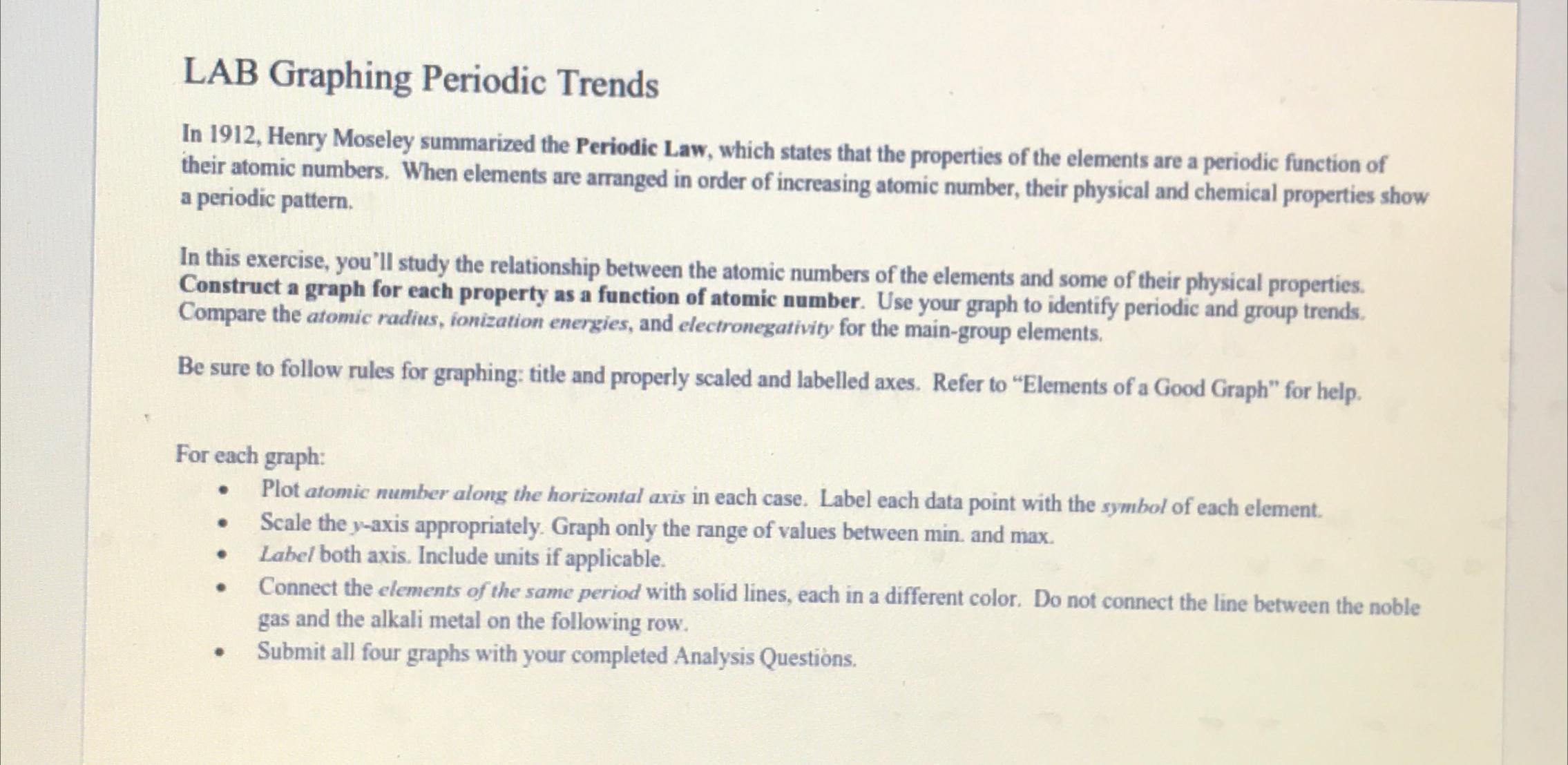 Solved LAB Graphing Periodic TrendsIn 1912, ﻿Henry Moseley | Chegg.com