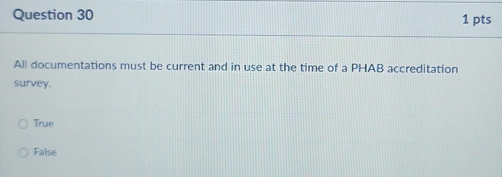Solved Accreditation status is decided by the PHAB board of | Chegg.com