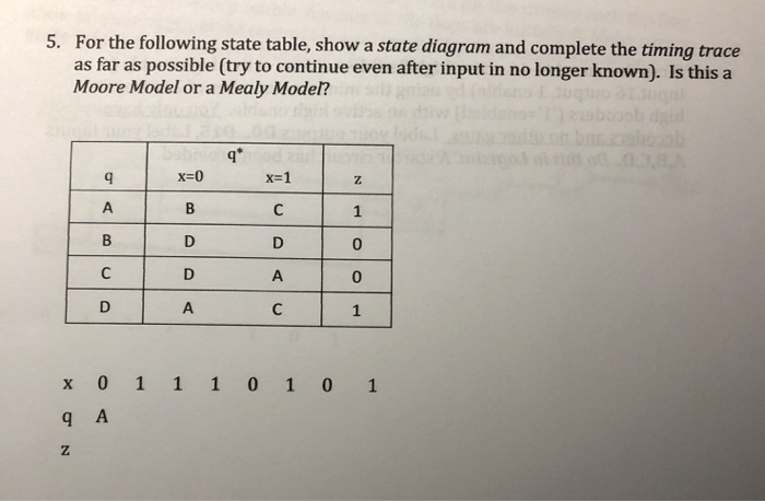 Solved 5. For the following state table, show a state | Chegg.com
