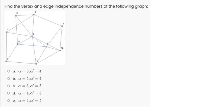 Solved Find the vertex and edge independence numbers of the | Chegg.com