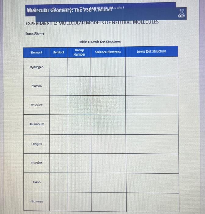 Solved PRE-LAB QUESTIONS 1. Describe the difference between | Chegg.com