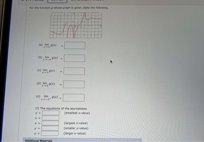Solved For the function g whose graph is given, state the | Chegg.com