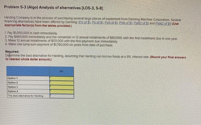 Solved Problem 5-3 (Algo) Analysis of alternatives | Chegg.com