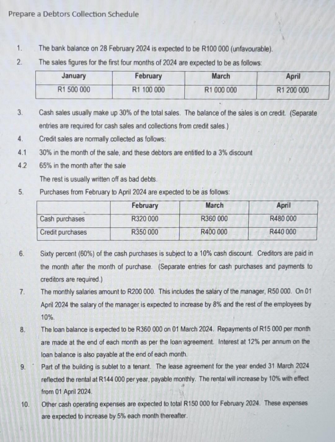 Solved Prepare a Debtors Collection Schedule 1. The bank | Chegg.com