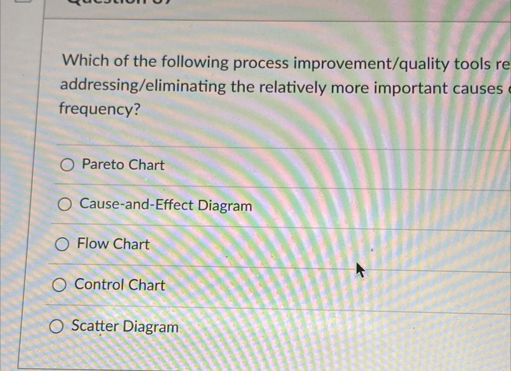 Solved Which of the following process improvement/quality | Chegg.com