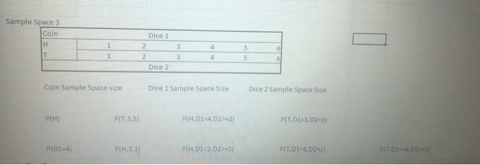 Solved Sample Space 3 Coin Dice 1 H 1 2 3 4 5 6 T 1 2 3 5 | Chegg.com