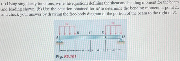 Solved A Using Singularity Functions Write The Equations 5537