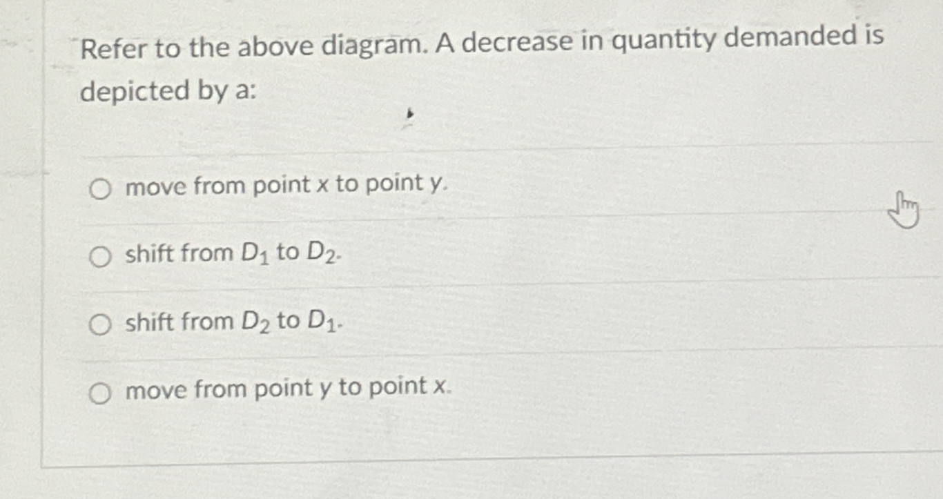 Solved Refer to the above diagram. A decrease in quantity | Chegg.com