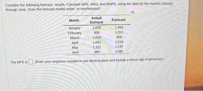 Solved Consider the following forecast results. Calculate | Chegg.com