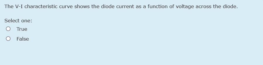Solved The V-I characteristic curve shows the diode current | Chegg.com