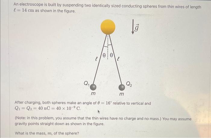 Solved An electroscope is built by suspending two | Chegg.com