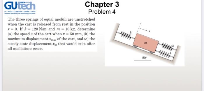 Solved GU tech Chapter 3 Problem 4 The three springs of | Chegg.com