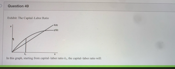 Solved Question 49 Exhibit: The Capital-Labor Ratio 800) In | Chegg.com