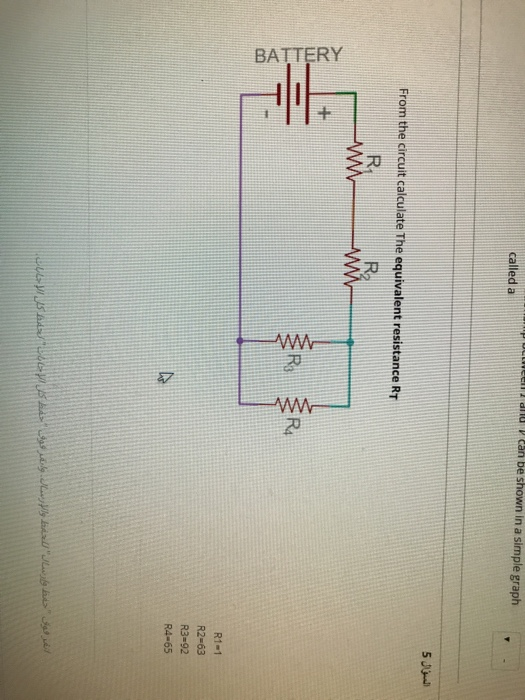 Solved called a can be shown in a simple graph السؤال 5 From | Chegg.com