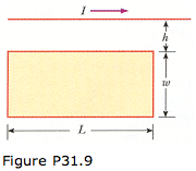 Solved On a printed circuit board, a relatively long | Chegg.com