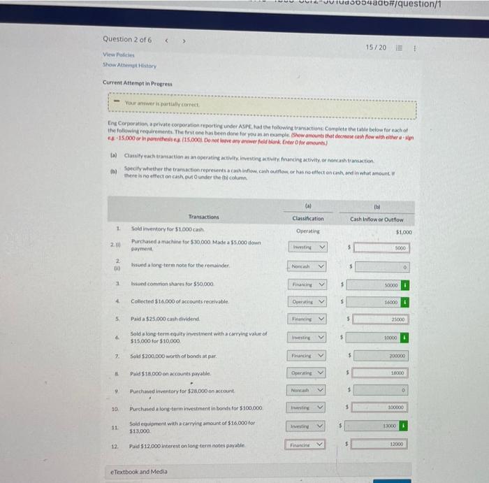 Solved (a) Classify each transaction as an operating | Chegg.com