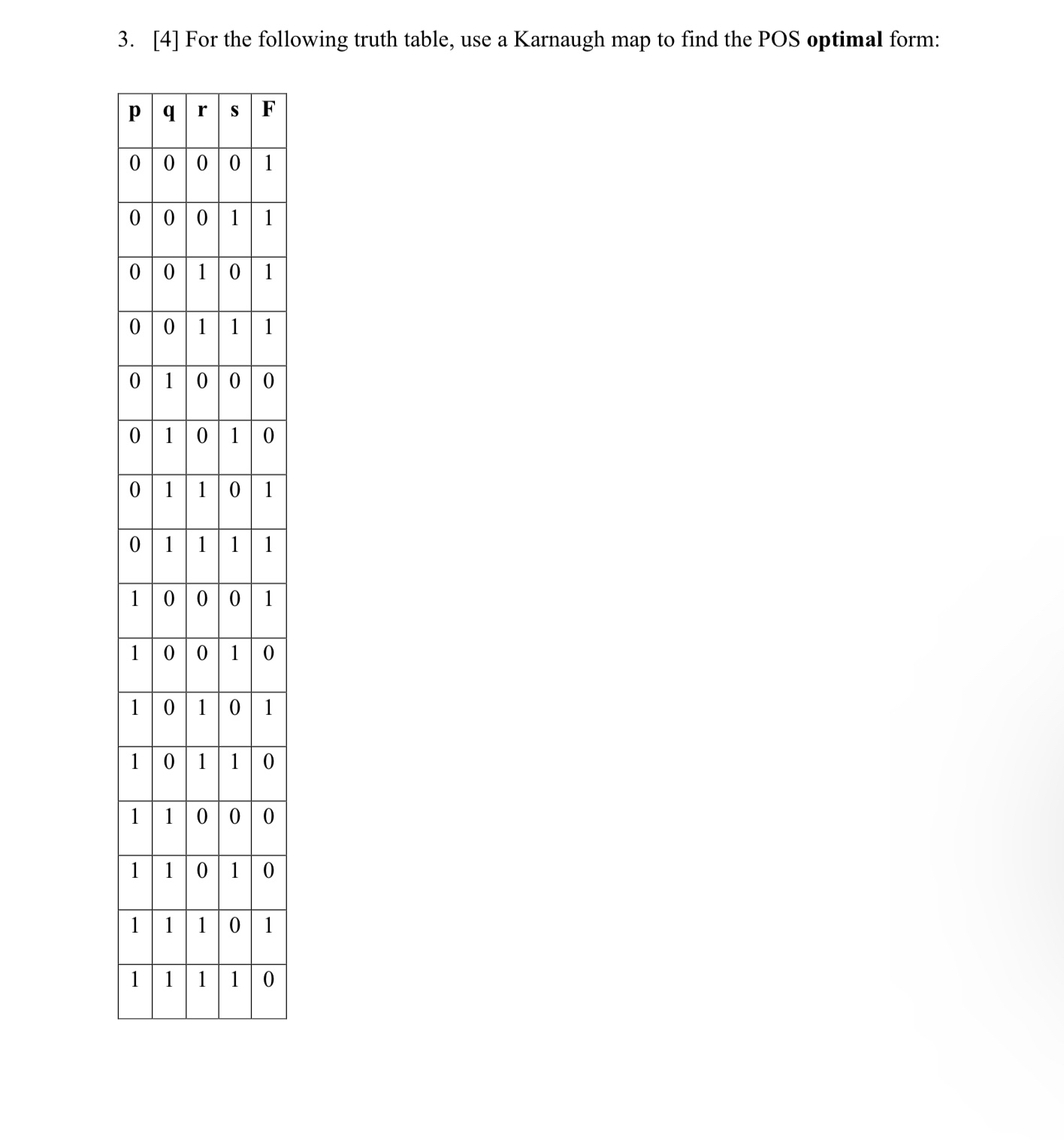 Solved 4 ﻿for The Following Truth Table Use A Karnaugh 1108