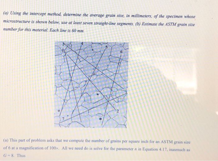 Solved (a) Using the intercept method, determine the average | Chegg.com