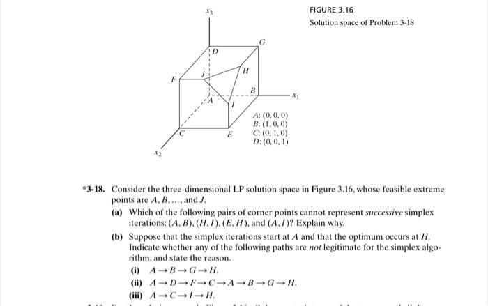 Solved FIGURE 3.16 Solution space of Problem 3-18 3-18. | Chegg.com