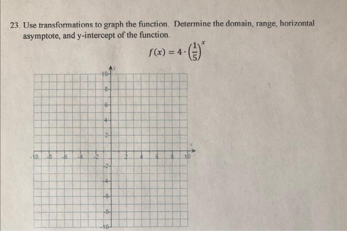 Solved 23. Use transformations to graph the function. | Chegg.com