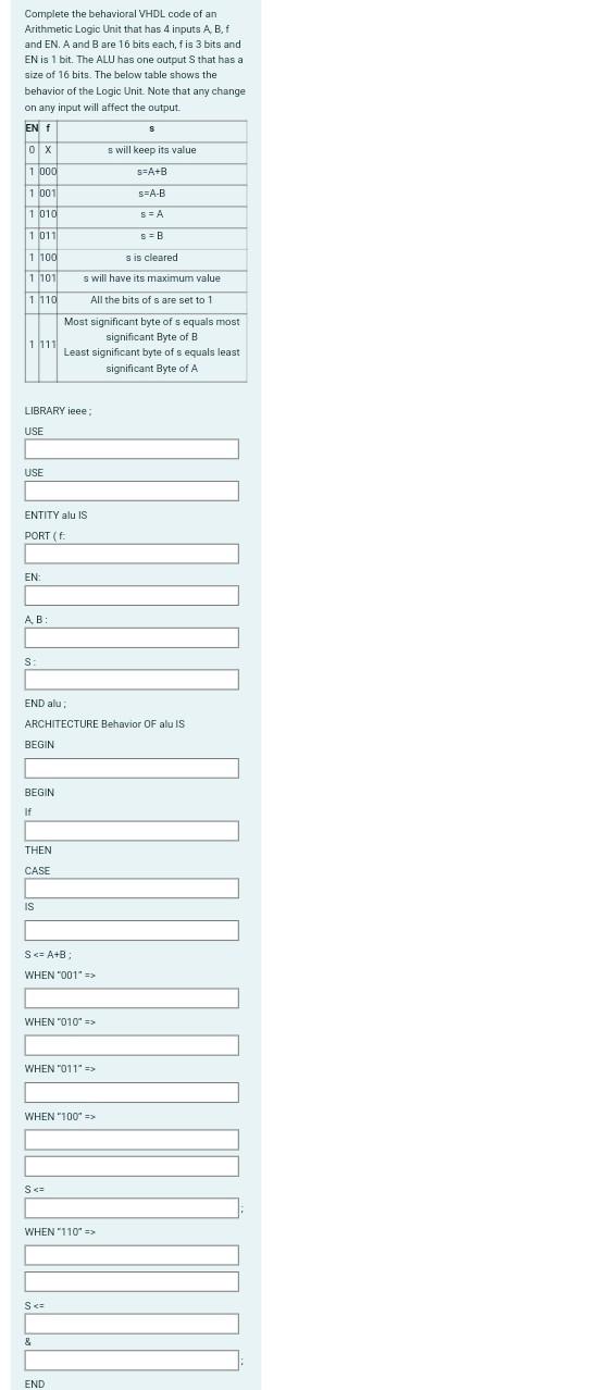 Solved Complete the behavioral VHDL code of an Arithmetic | Chegg.com