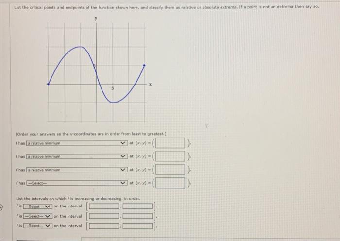 Solved List the critical points and endpoints of the | Chegg.com