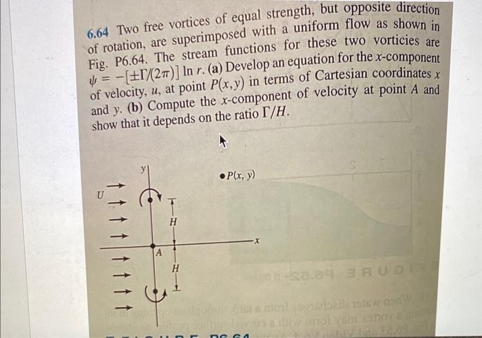 Solved 6.64 Two free vortices of equal strength, but | Chegg.com