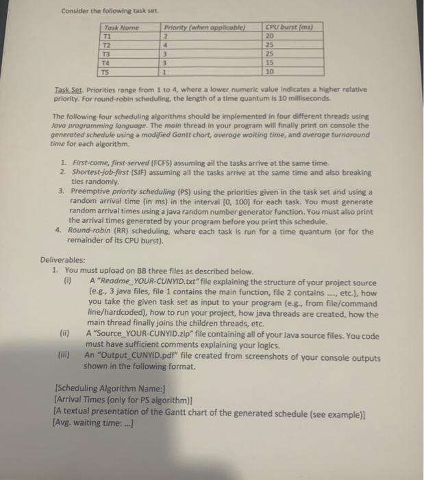 Solved Consider the following task set. Task. Set. | Chegg.com