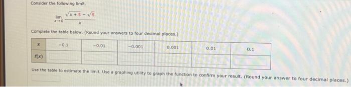 Solved Consider the following limit: limx→0xx+5−5 Complete | Chegg.com