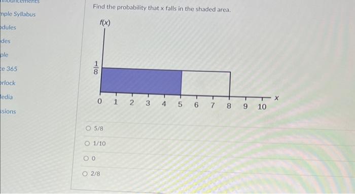 Solved Find the probability that x falls in the shaded area. | Chegg.com