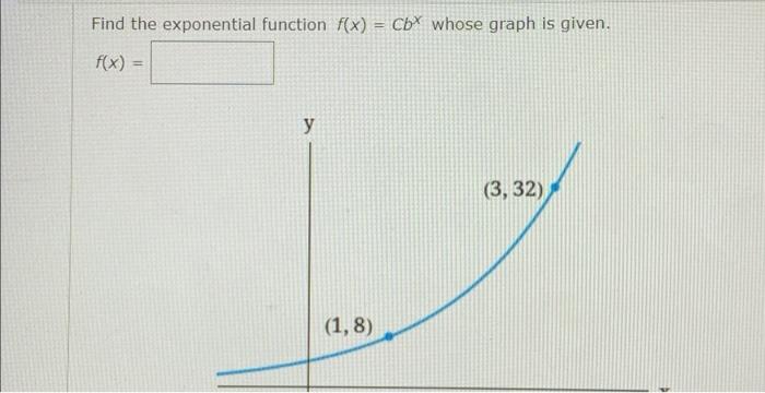Solved Find the exponential function f(x) Cbx whose graph is | Chegg.com