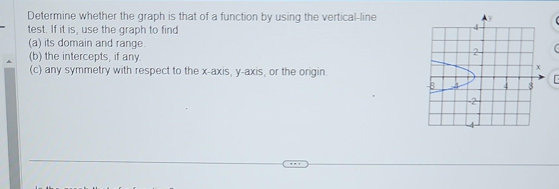 Solved Determine whether the graph is that of a function by | Chegg.com