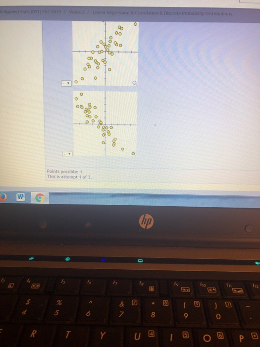 Solved Show Intro/Instrue Match each scatterplot shown below | Chegg.com
