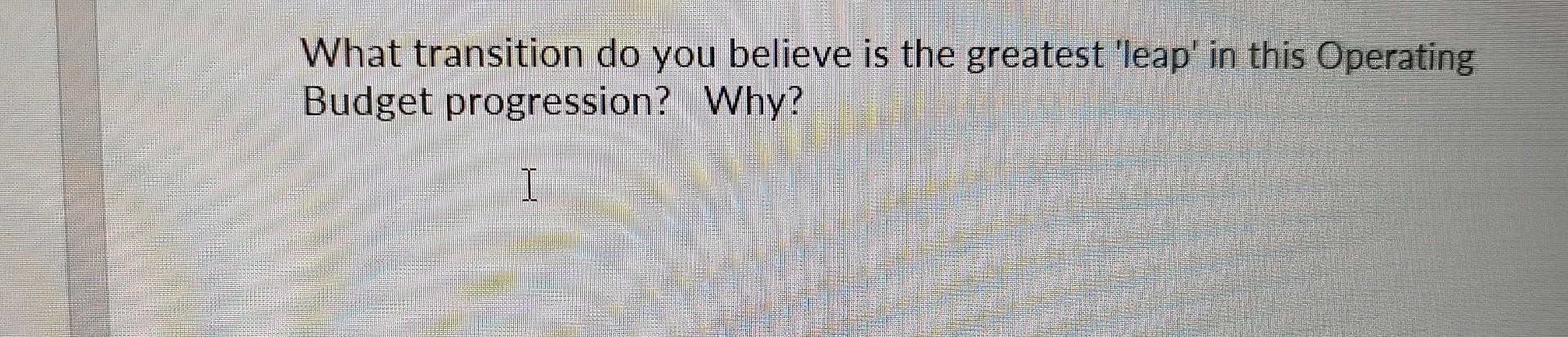 Solved What transition do you believe is the greatest 'leap' | Chegg.com