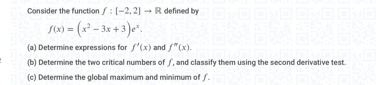 Solved Consider the function f:[-2,2]→R ﻿defined | Chegg.com