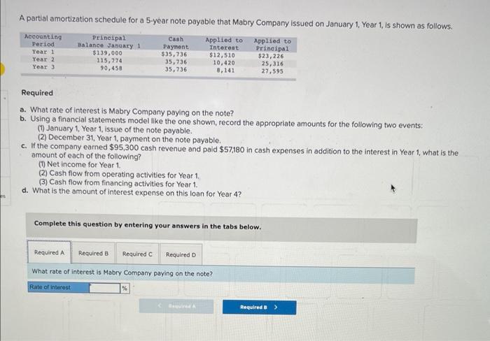 Solved A partial amortization schedule for a 5-year note | Chegg.com