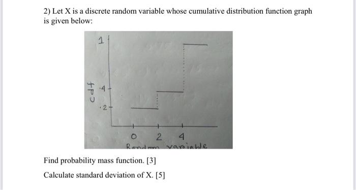 Solved 2) Let X is a discrete random variable whose | Chegg.com