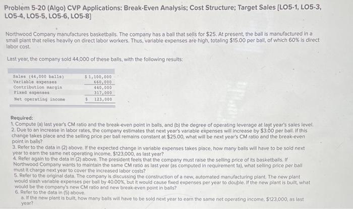 Solved Problem 5-20 (Algo) CVP Applications: Break-Even | Chegg.com