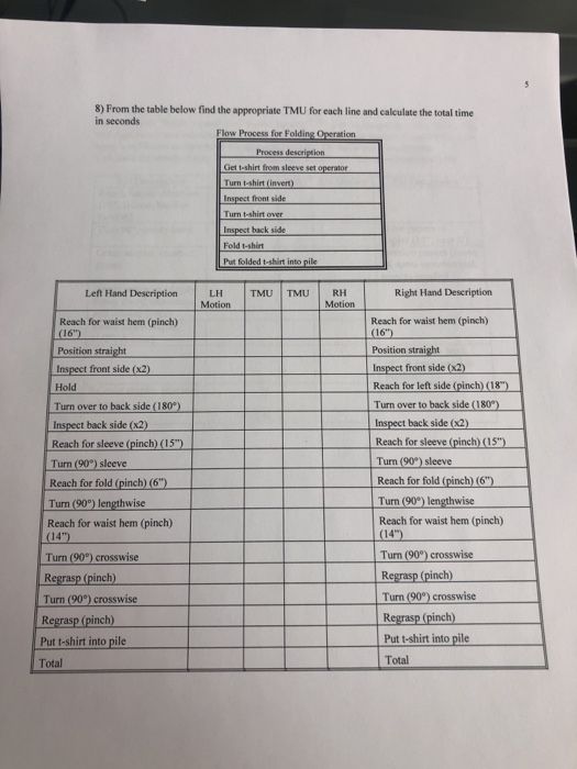 8) From the table below find the appropriate TMU for | Chegg.com
