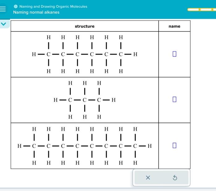 Solved Naming and Drawing Organic Molecules Naming normal | Chegg.com
