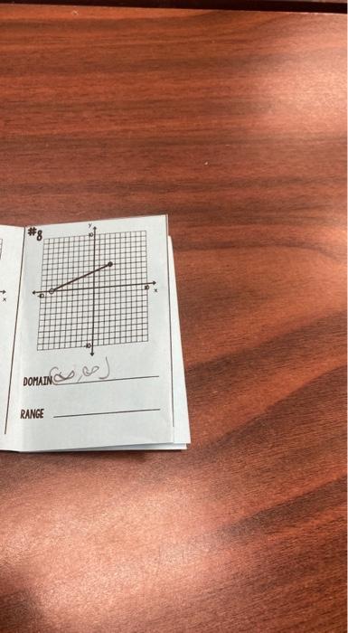 DOMIN\&S, RANGE | Chegg.com