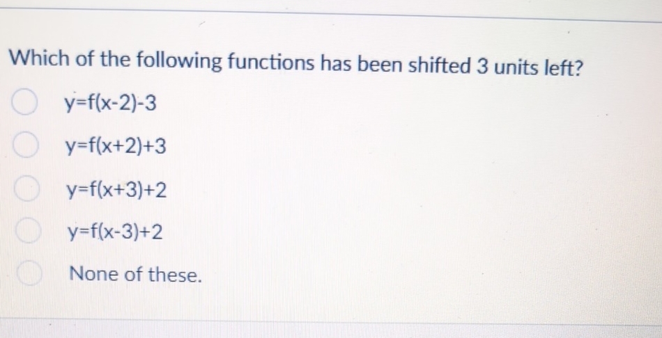 Solved Which of the following functions has been shifted 3 | Chegg.com