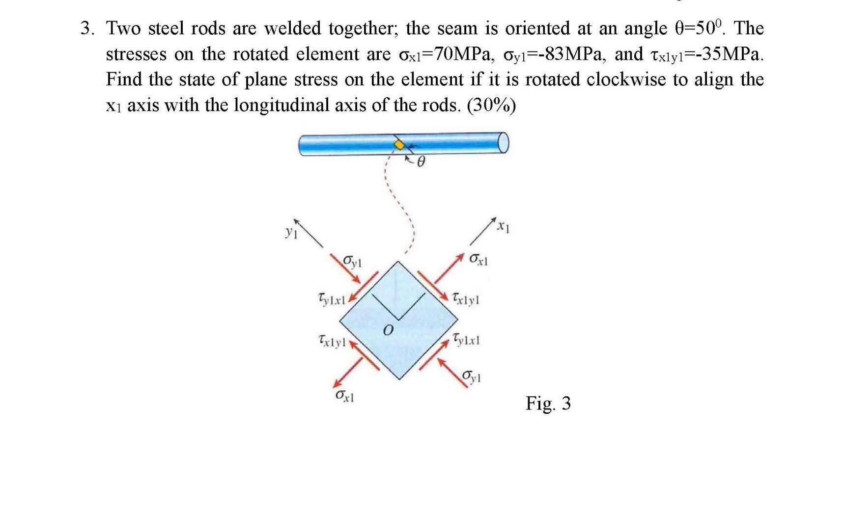Solved Two steel rods are welded together; the seam is | Chegg.com
