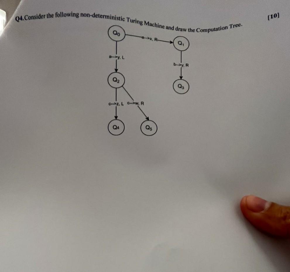 Solved Q4. Consider the following non-deterministic Turing | Chegg.com
