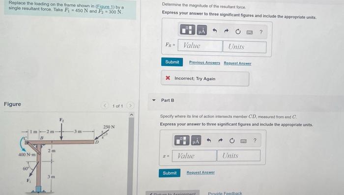 Solved Replace the loading on the frame shown in (Egure 1) | Chegg.com