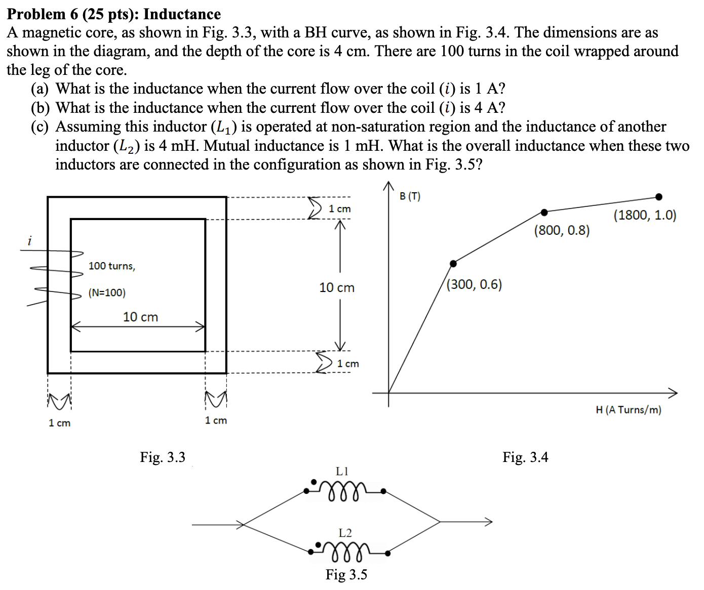 Solved Problem 6 (25 pts): InductanceA magnetic core, as | Chegg.com